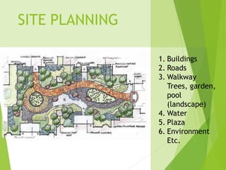 SITE PLANNING PARAMETERS for landscape design.pptx