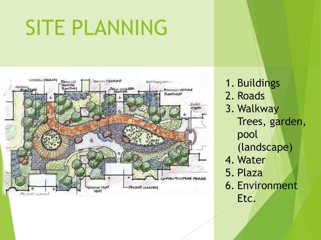 SITE PLANNING PARAMETERS for landscape design.pptx