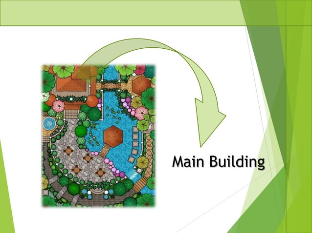 SITE PLANNING PARAMETERS for landscape design.pptx