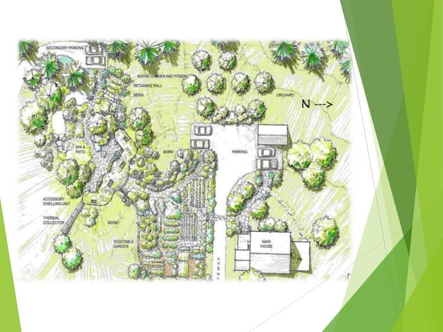 SITE PLANNING PARAMETERS for landscape design.pptx