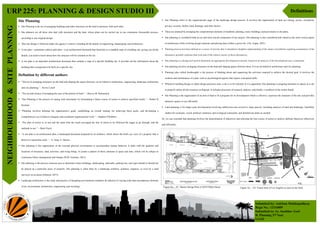 Site Planning Theory.pptx