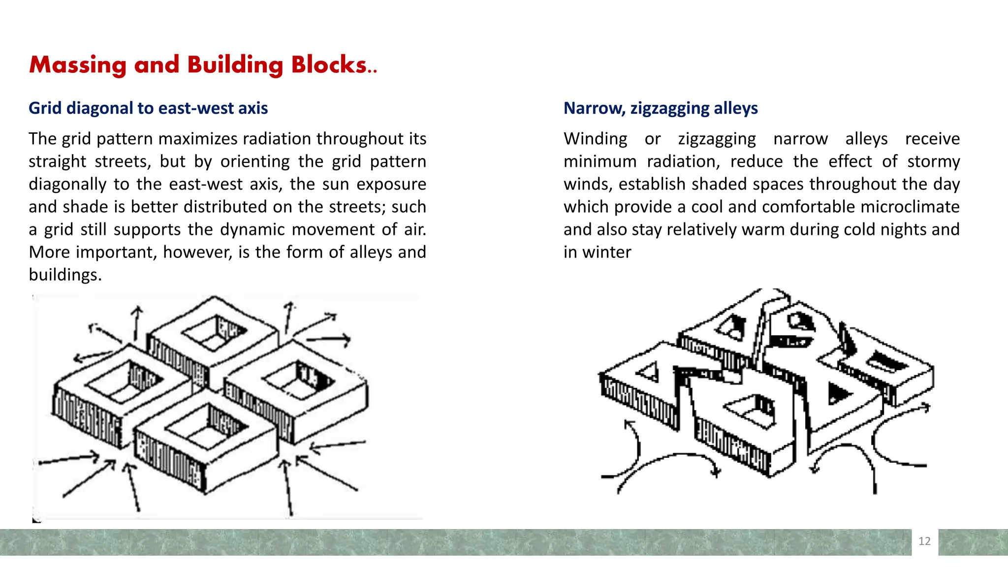 Site Planning- Principles and Considerations | PDF