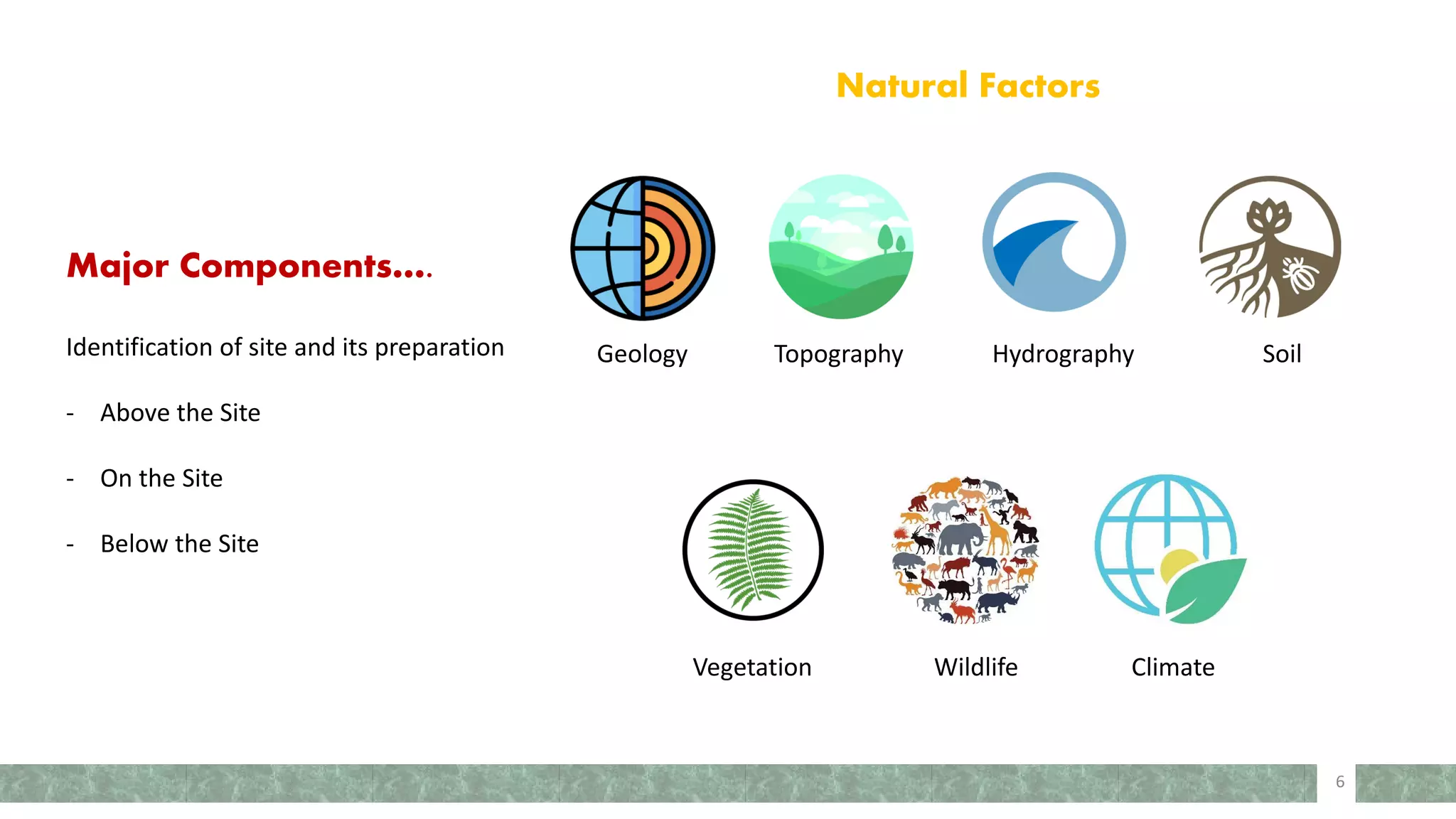 Site Planning- Principles and Considerations | PDF