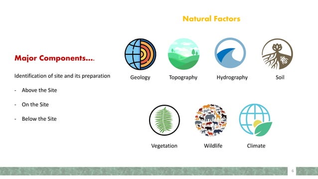Site Planning- Principles and Considerations | PDF | Developmental ...