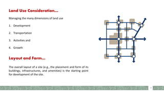 Site Planning- Principles and Considerations | PDF