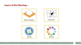 Site Planning- Principles and Considerations | PDF