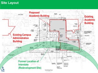 Site plan review sneapa final | PPTX