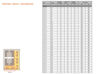 Site plan sco | PPT