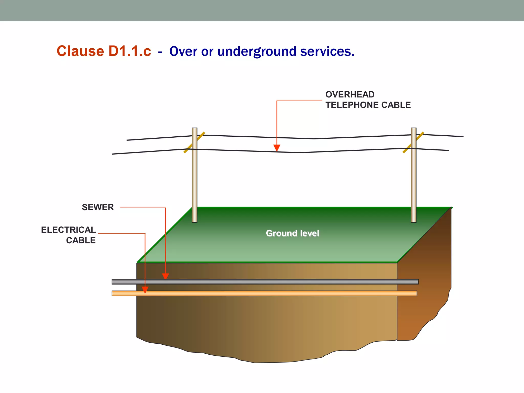 Site preparation works | PPTX