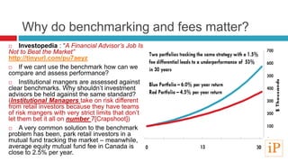 iPlanner Investment Philosophy | PPTX