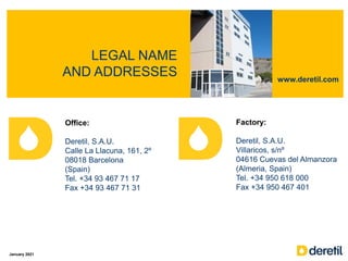 Corporative presentation deretil_2021 de Deretil, S.A. | PPT