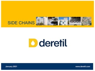 Corporative presentation deretil_2021 de Deretil, S.A. | PPT