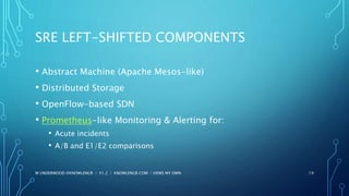 Site (Service) Reliability Engineering | PPTX