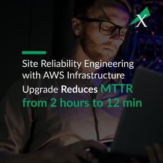 Site Reliability Engineering With AWS for Zero-Trust Platform Leader | PDF