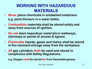 Site_Safety_Induction on Health, Safety and Environment .pdf