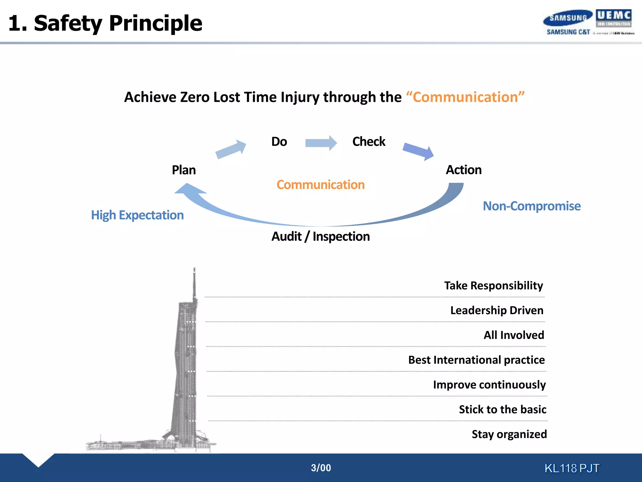 Site Safety Management Guidelines.pptx