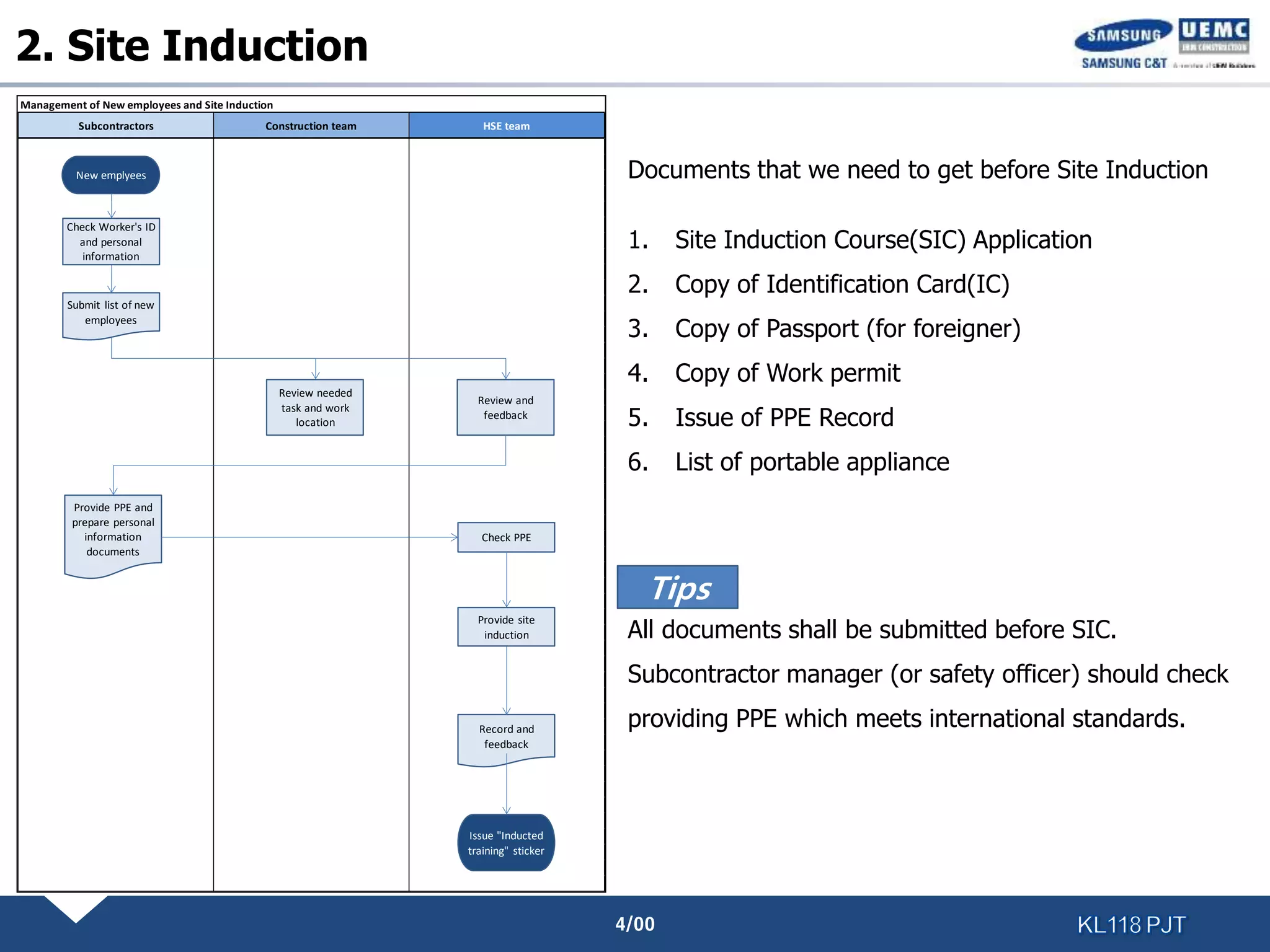 Site Safety Management Guidelines.pptx