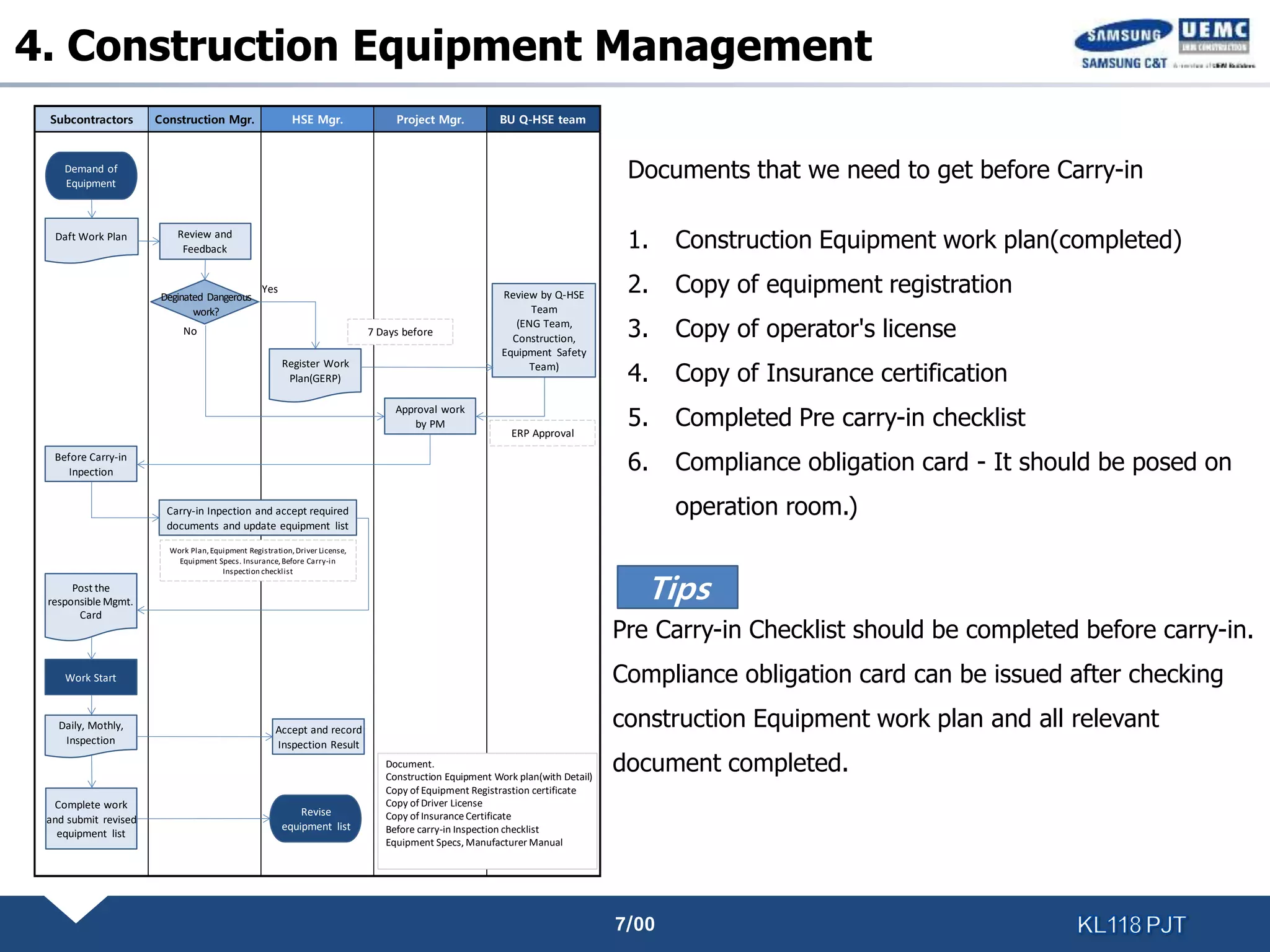 Site Safety Management Guidelines.pptx