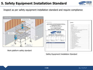 Site Safety Management Guidelines.pptx