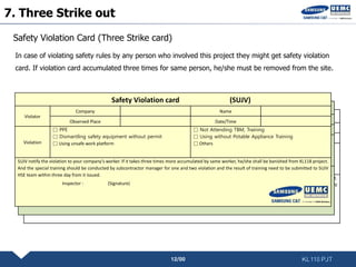 Site Safety Management Guidelines.pptx