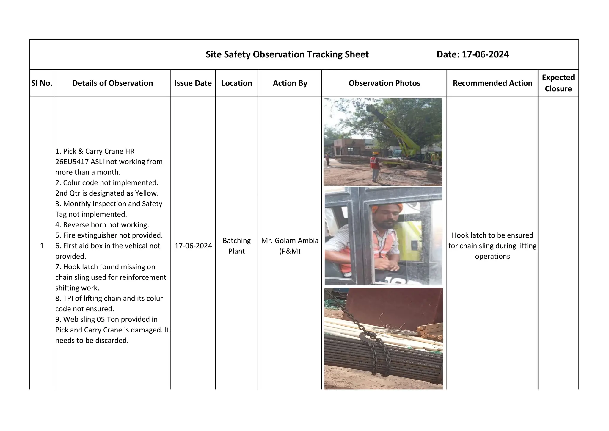 Site Safety Observation Report 20230617.pdf
