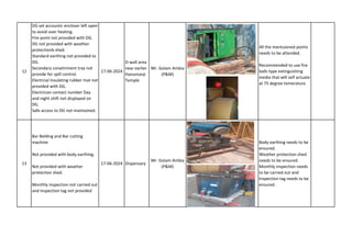 Site Safety Observation Report 20230617.pdf | Home Security | Home & Garden