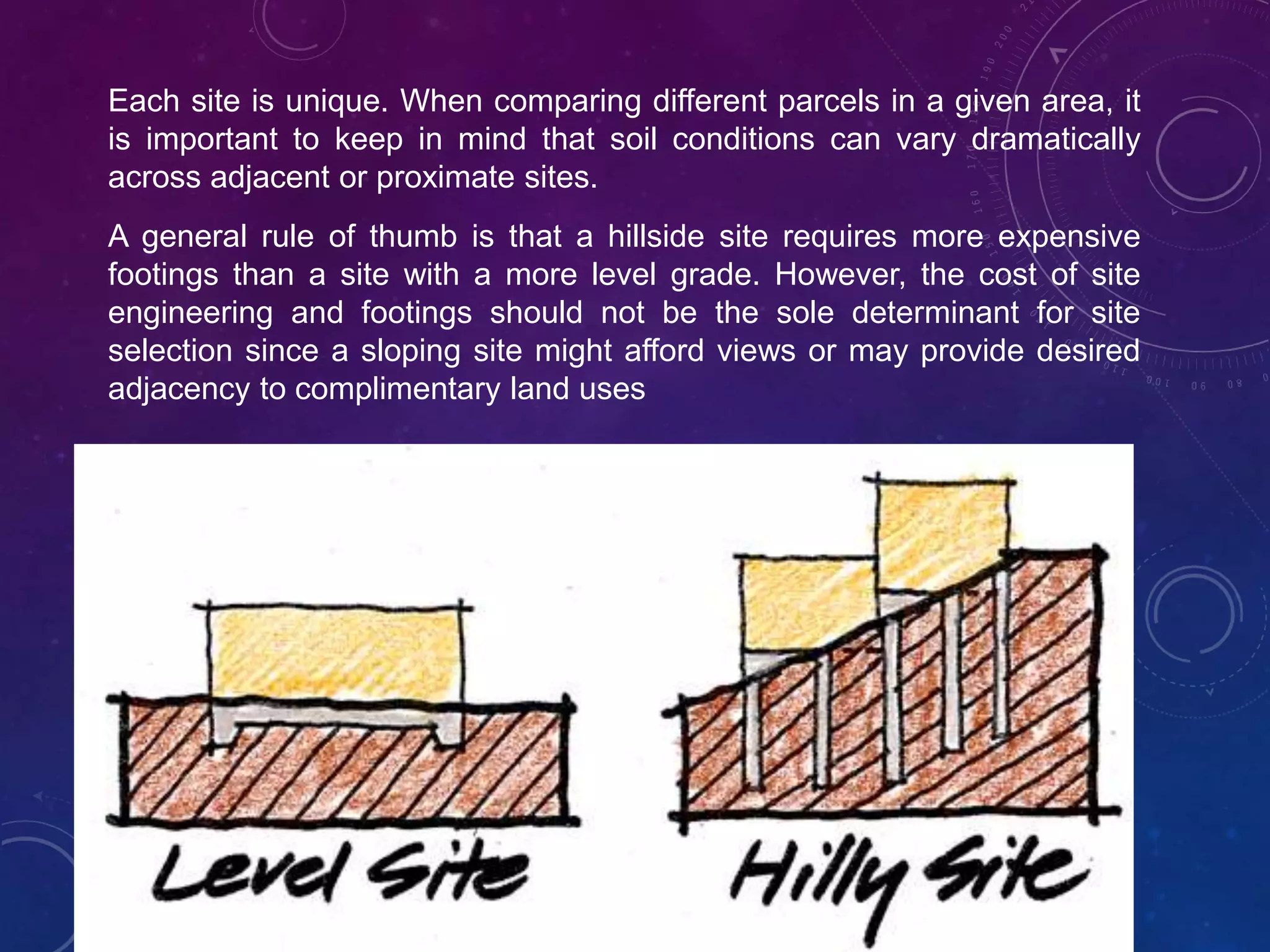 Site selection | PPTX