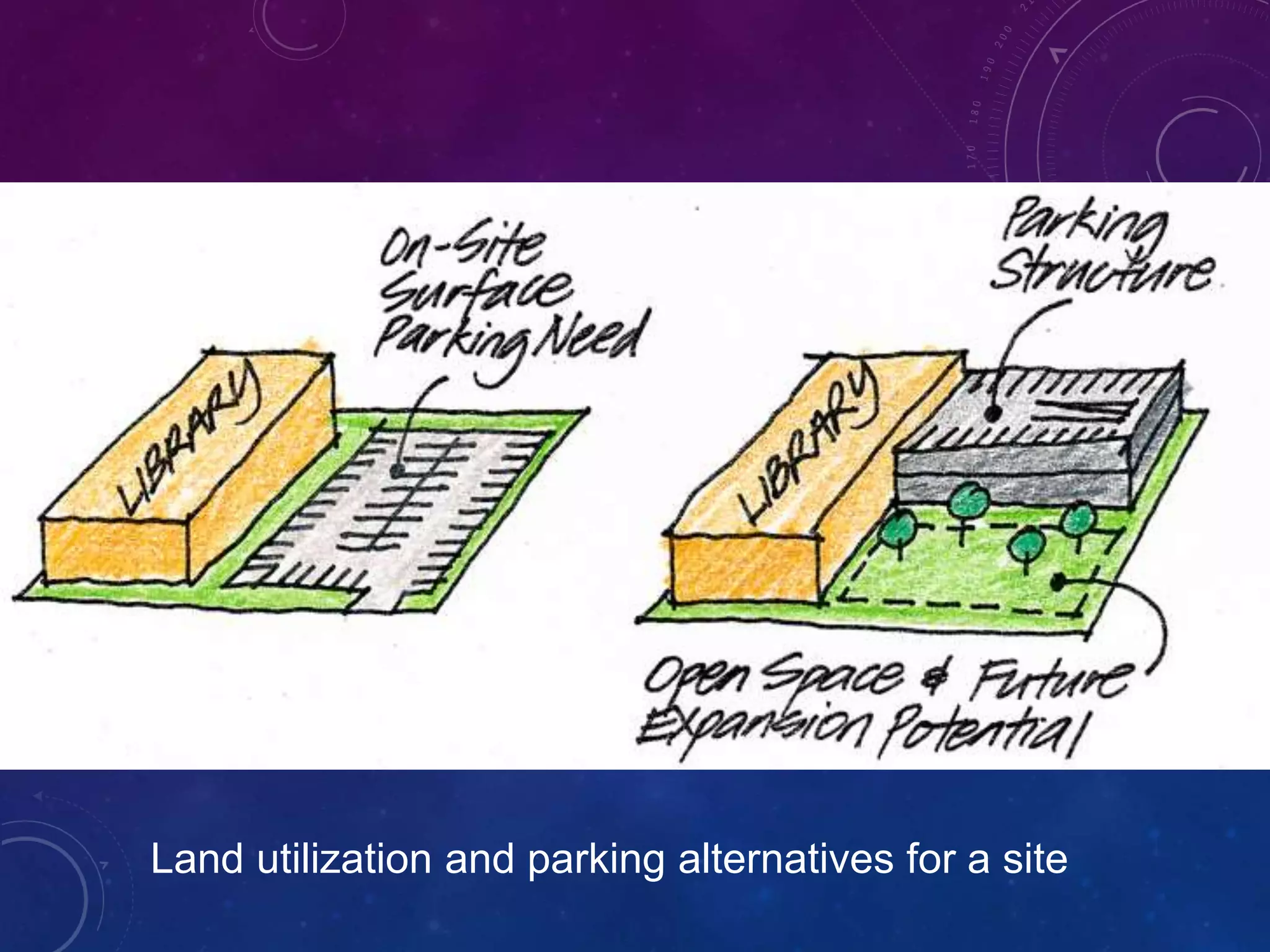 Site selection | PPTX