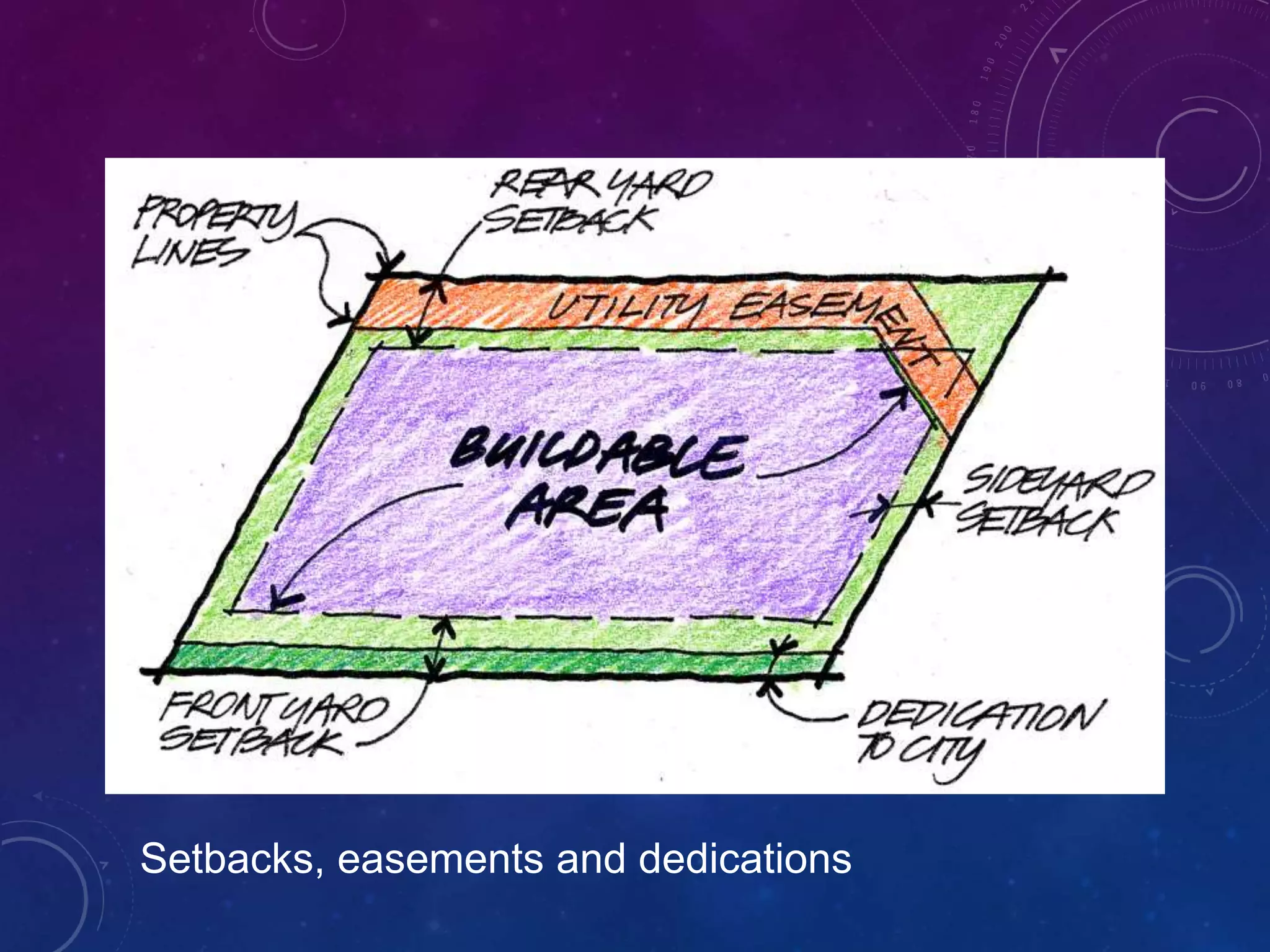 Site selection | PPTX