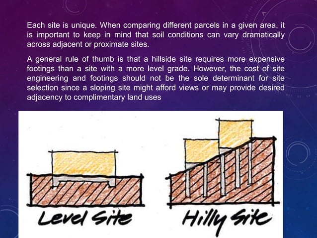 Site selection | PPTX | Developmental Sites | Real Estate
