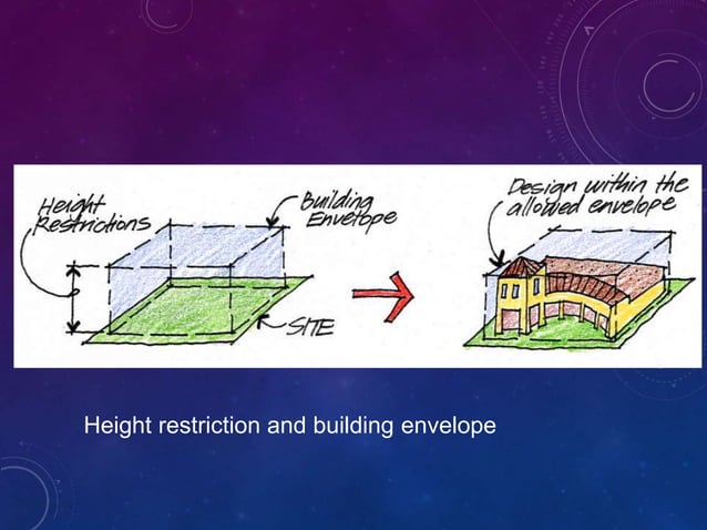 Site selection | PPTX | Developmental Sites | Real Estate