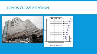 Site selection and building components.pdf