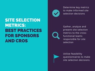 Site Selection Metrics: Best Practices for Sponsors and CROs | PDF