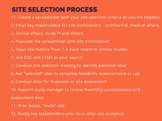 Site Selection Metrics: Best Practices for Sponsors and CROs | PDF