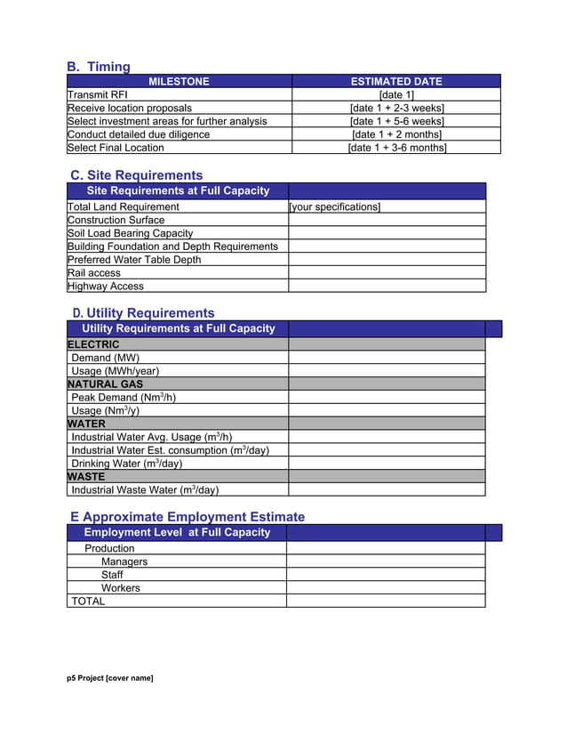 Site selection questionnaire | PDF | Developmental Sites | Real Estate
