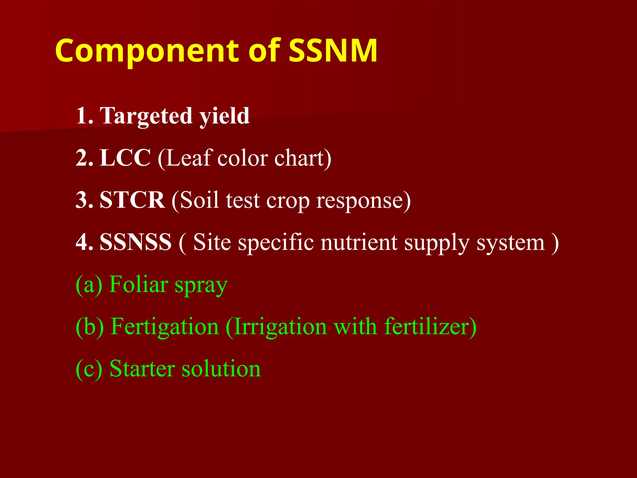 Site specific nutrient supply system.pptx