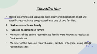 Site specific recombination and transposition.........pdf
