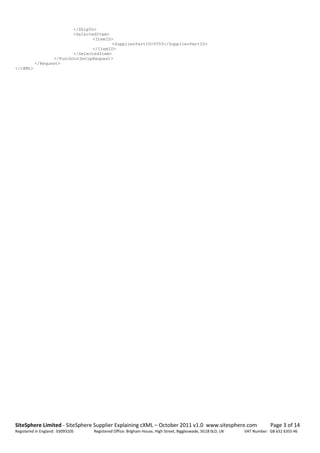 Explaining cXML Messages - SiteSphere PunchOut Catalogs | PDF