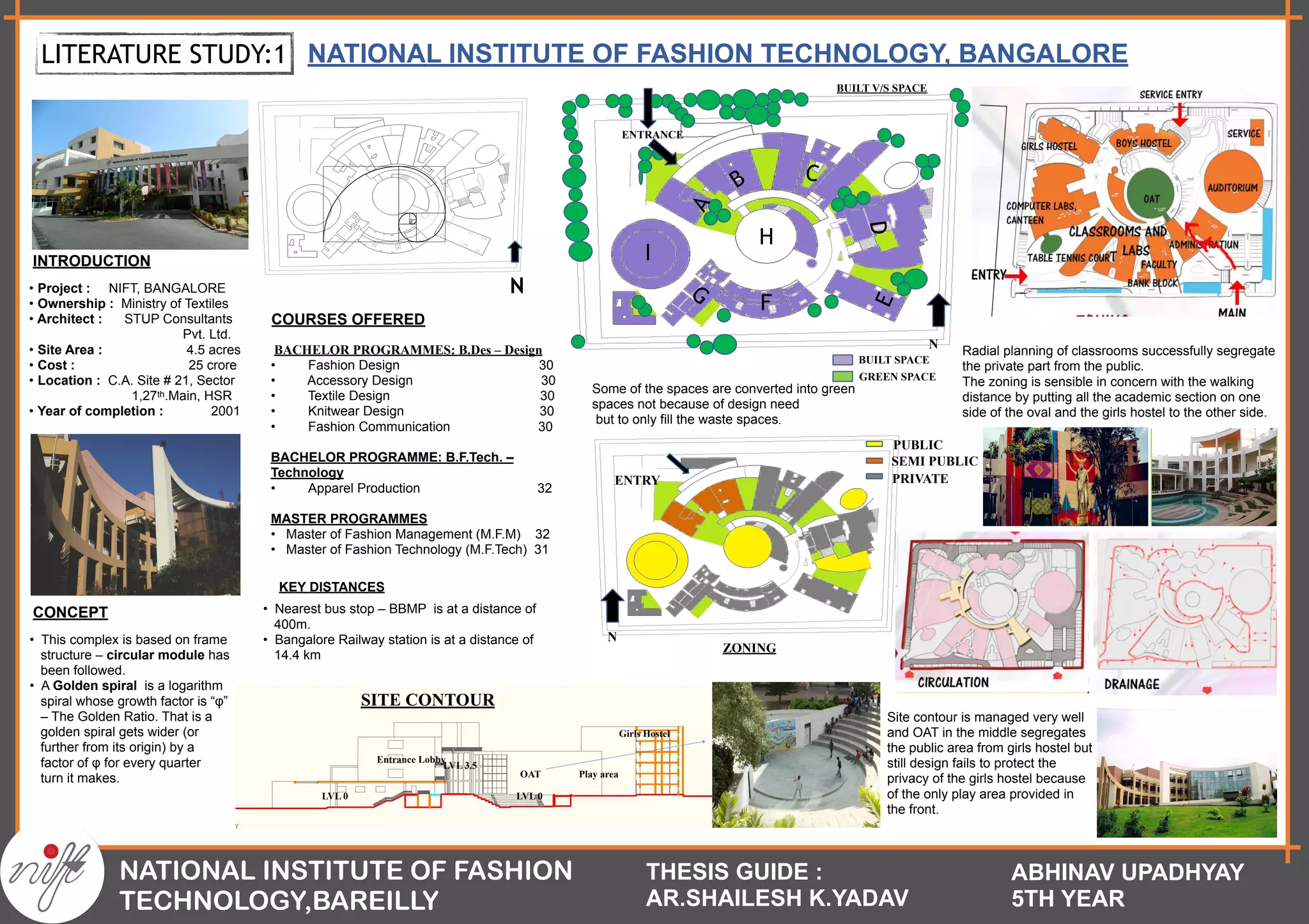 NIFT Site study,Case study, literature study | PDF