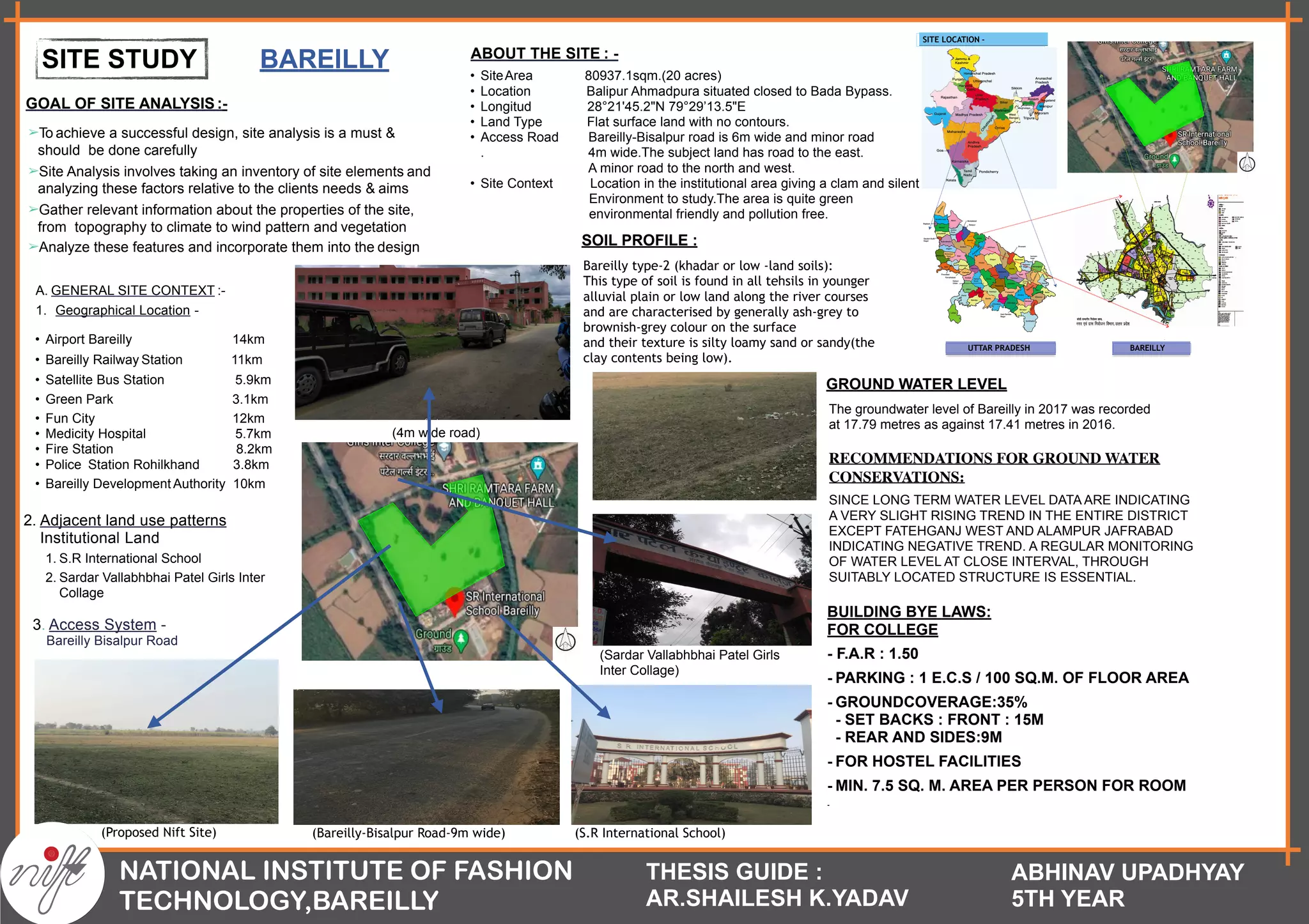 NIFT Site study,Case study, literature study | PDF