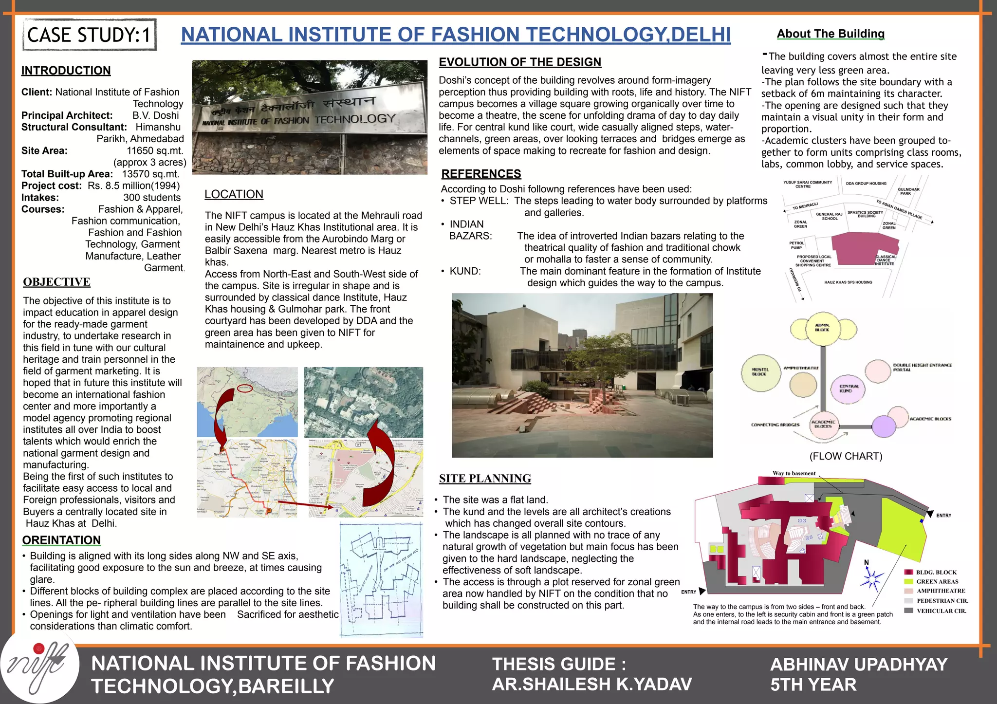 NIFT Site study,Case study, literature study | PDF