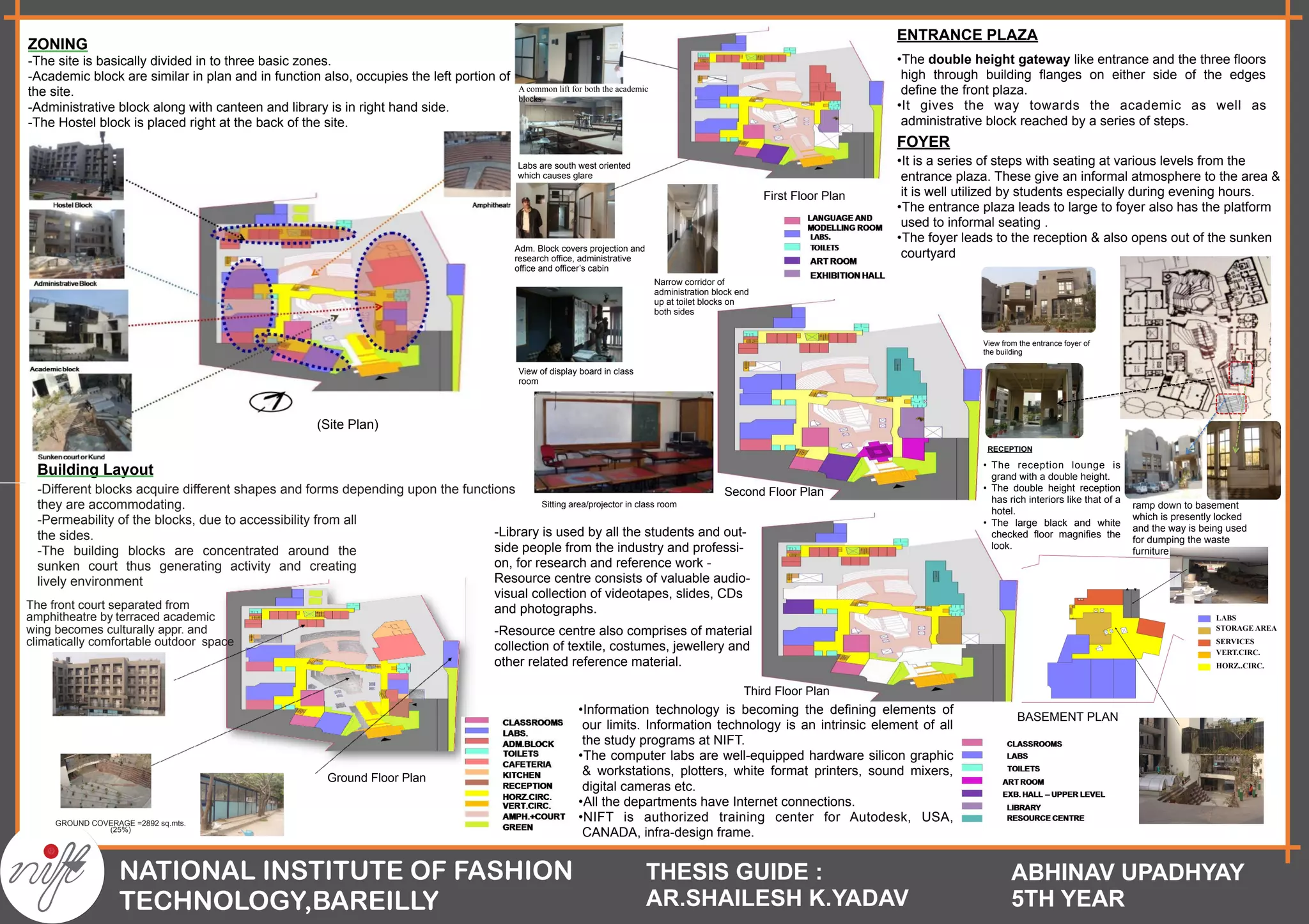 NIFT Site study,Case study, literature study | PDF