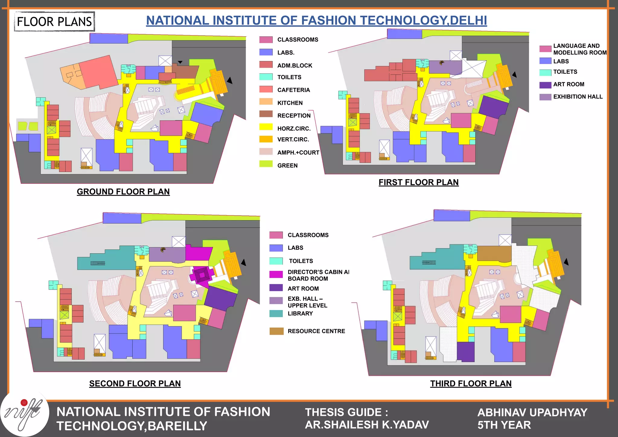 NIFT Site study,Case study, literature study | PDF