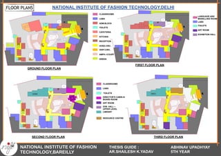 NIFT Site study,Case study, literature study | PDF
