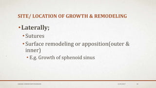 Sites & Types of Growth (Orthodontics) | PPTX