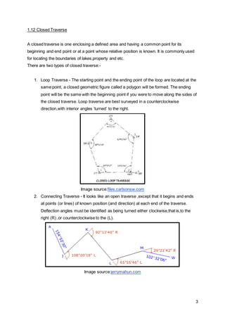 Sem 2 Site surveying report 2 | DOCX