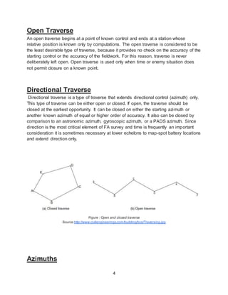 Site surveying assignment | DOCX