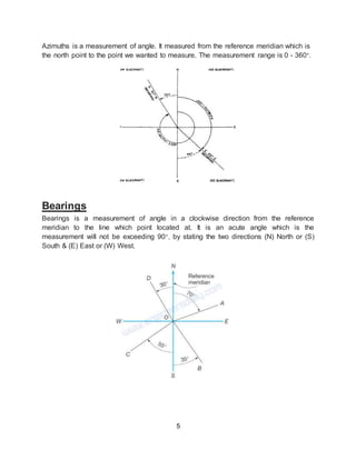 Site surveying assignment | DOCX