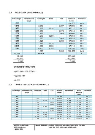 Site surveying | DOCX | Technology & Computing