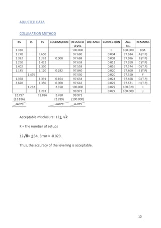 Site surveying report (levelling) | PDF